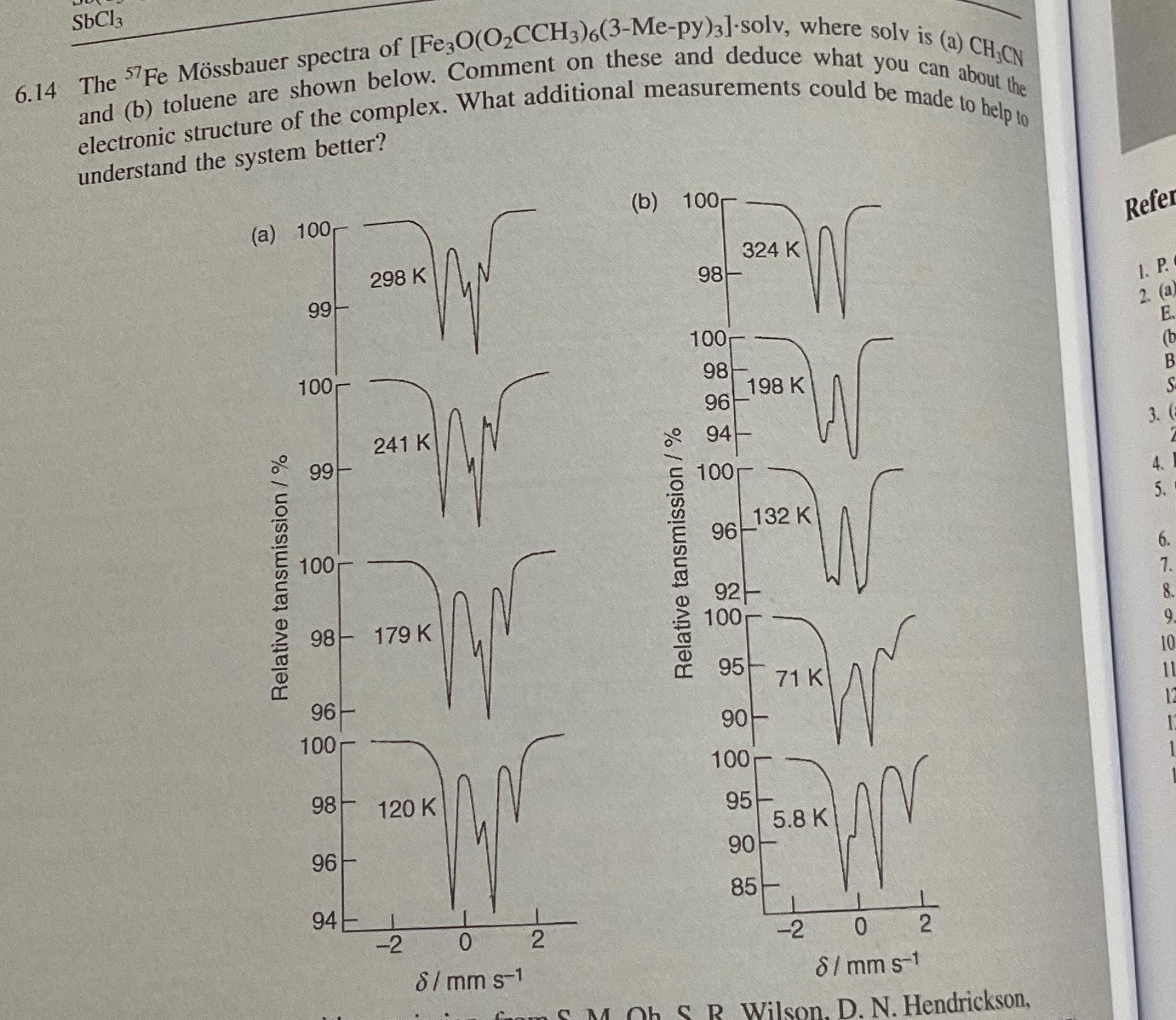 Solved SbCl36.14 ﻿The ?57Fe ﻿Mössbauer spectra of | Chegg.com