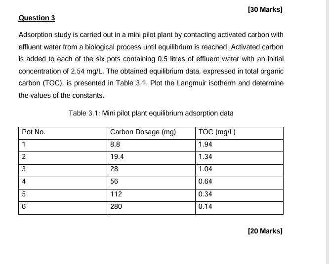 Solved [30 ﻿Marks]Question 3Adsorption study is carried out | Chegg.com