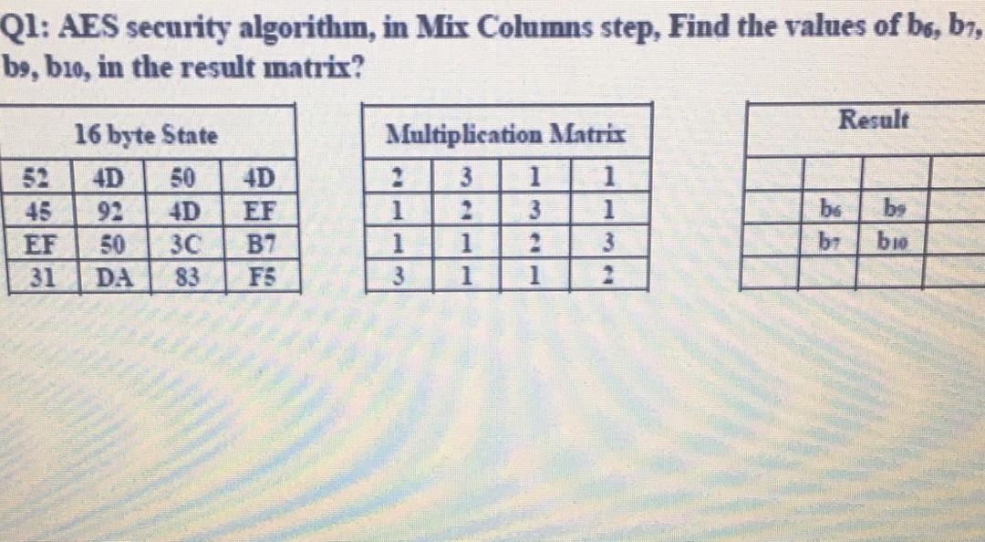 Solved Q1: AES security algorithm, in Mix Columns step, Find | Chegg.com