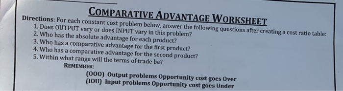 Solved COMPARATIVE ADVANTAGE WORKSHEET Directions: For each | Chegg.com