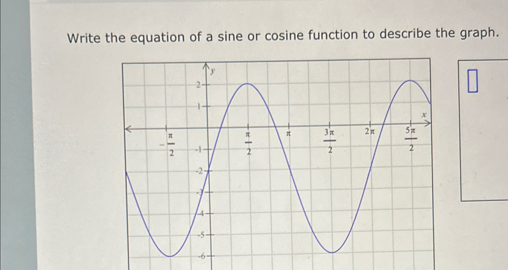 Solved Write the equation of a sine or cosine function to | Chegg.com