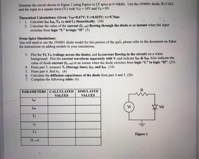 Simulate the circuit shown in Figure 1 using Pspice | Chegg.com