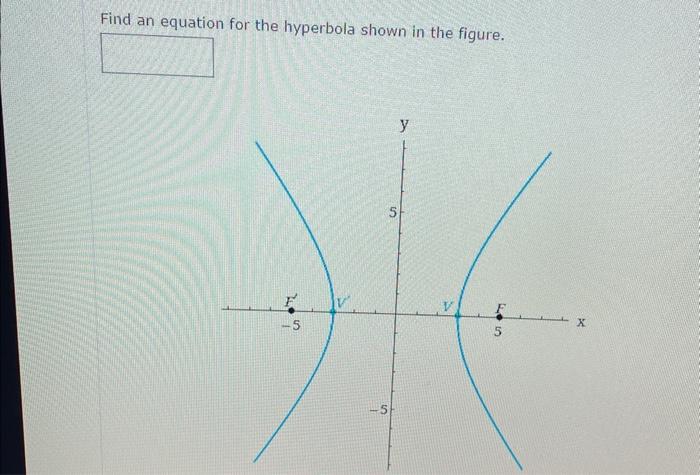 Solved Find an equation for the hyperbola shown in the | Chegg.com