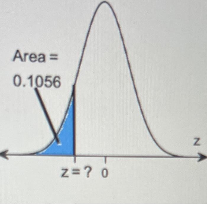 Solved Use a table of cumulalive areas under the cormal | Chegg.com