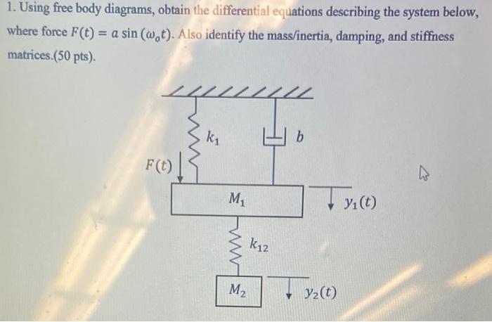 1. Using free body diagrams, obtain the differential | Chegg.com