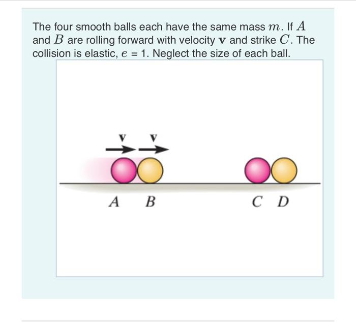 Solved A) Velocity of the 4 Balls after collisionB) Why | Chegg.com