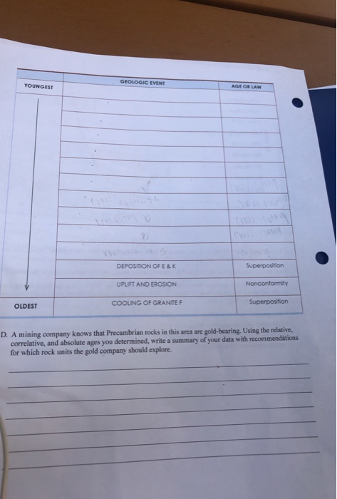 Solved ANSWER SHEET A. Using the cross-section through Earth | Chegg.com
