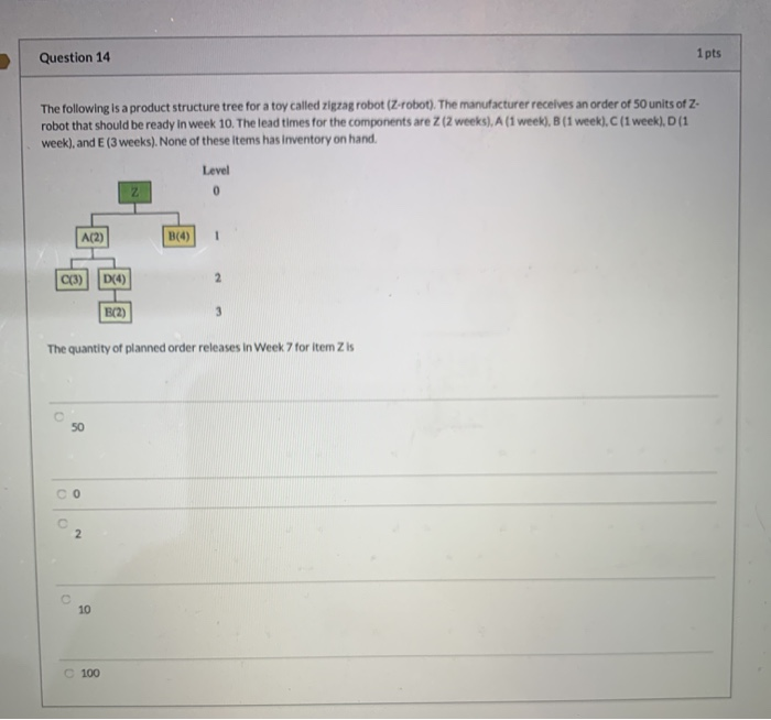 Solved 1pts Question 14 The following is a product structure | Chegg.com