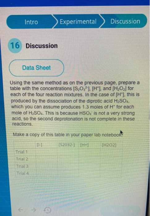 Intro Experimental Discussion 17 Discussion Data | Chegg.com