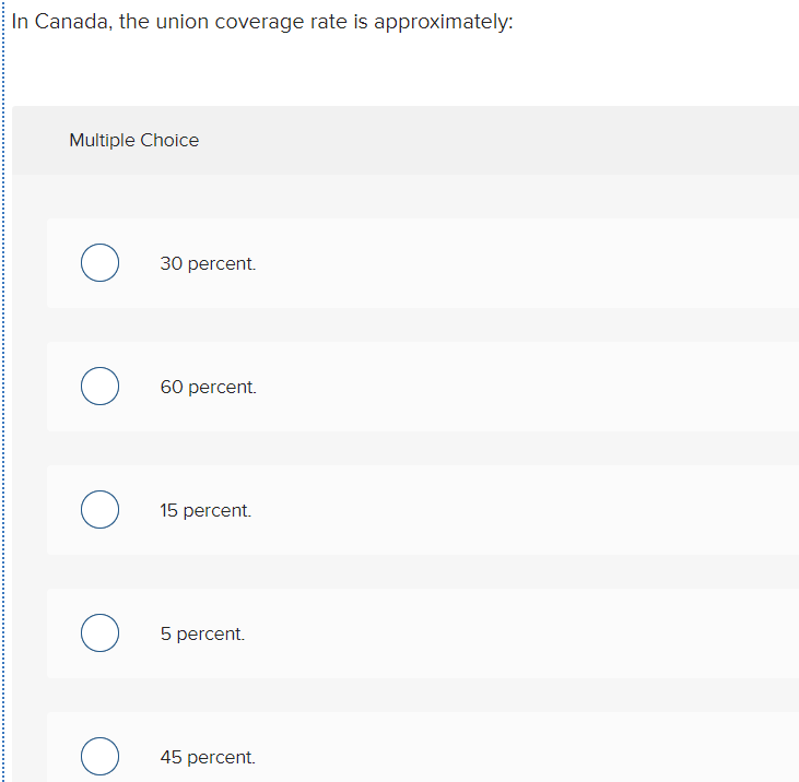 Solved In Canada, the union coverage rate is | Chegg.com