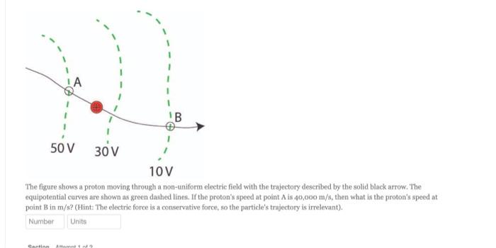 Solved The figure shows a proton moving through a | Chegg.com