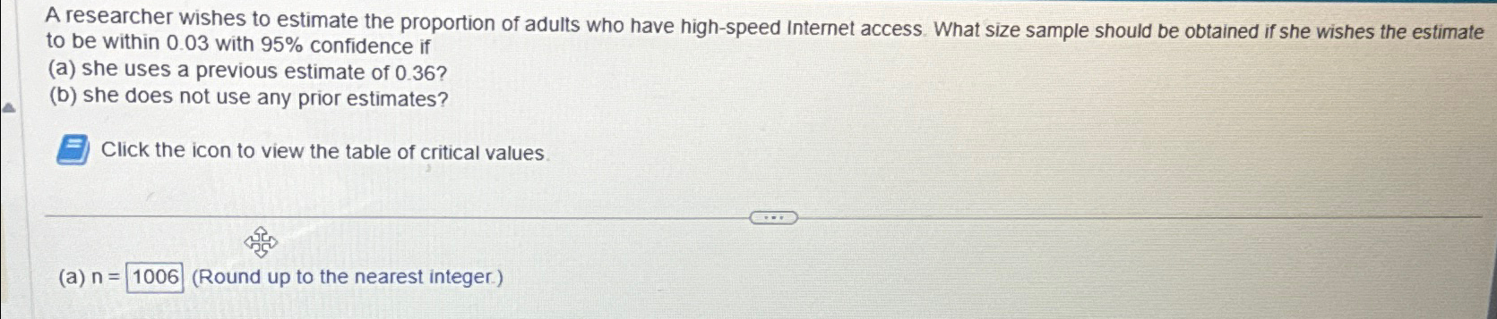 Solved A researcher wishes to estimate the proportion of | Chegg.com