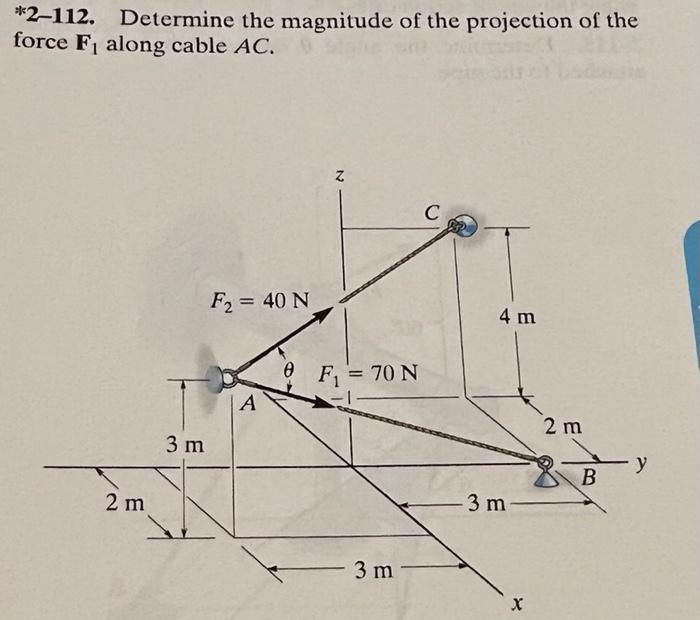Solved 2 112 Determine The Magnitude Of The Projection Of