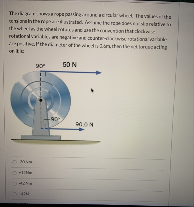 Solved A wheel has a maximum rate of rotation of 240 | Chegg.com