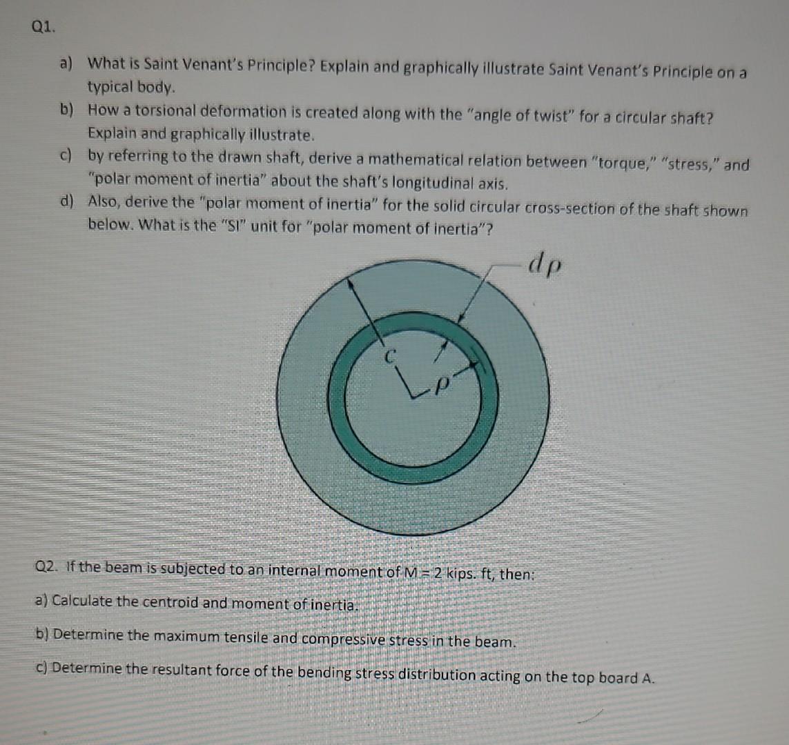 Solved a) What is Saint Venant's Principle? Explain and | Chegg.com