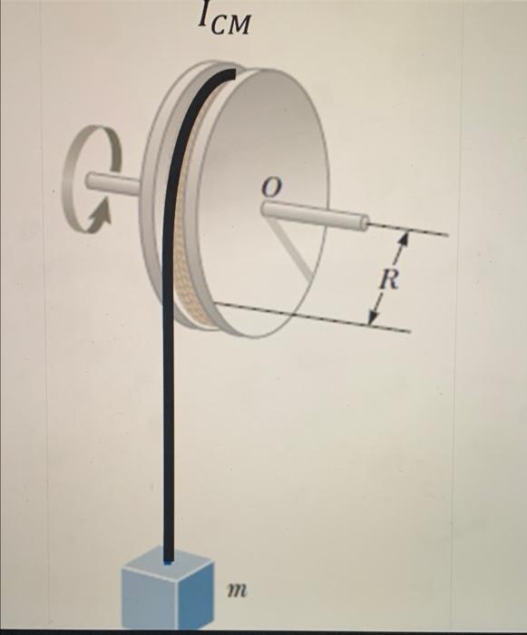 Solved Study the diagram. The horizontal shaft of a pulley | Chegg.com