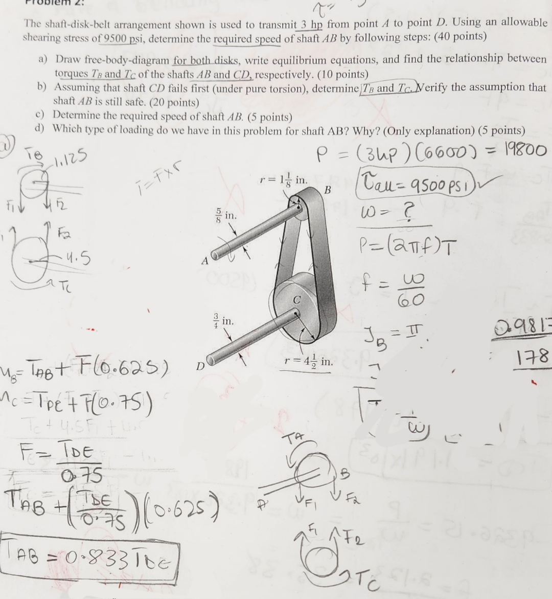 Solved τ=The shaft-disk-belt arrangement shown is used to | Chegg.com