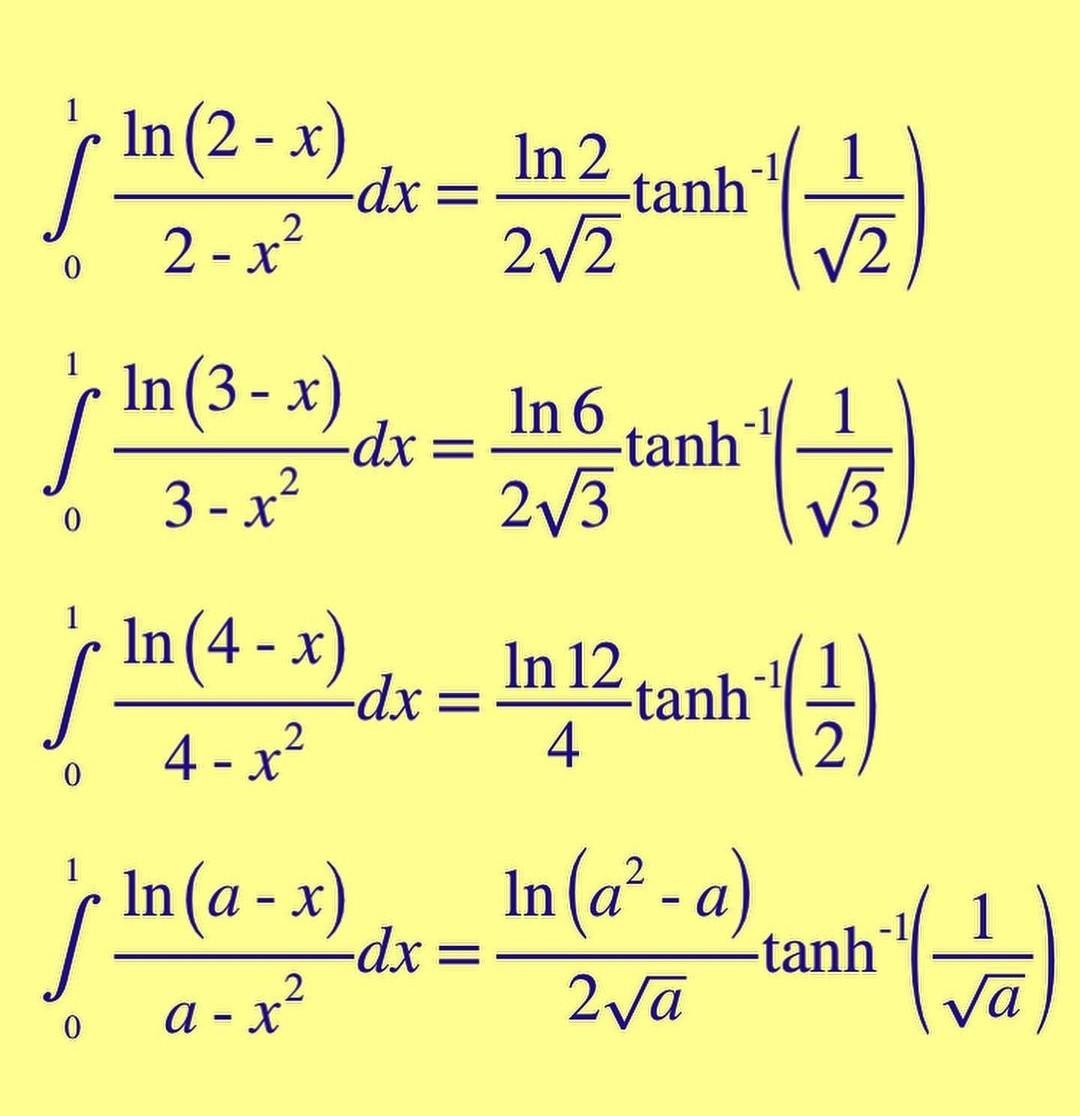 Solved prove the following integrals on your own , with full | Chegg.com
