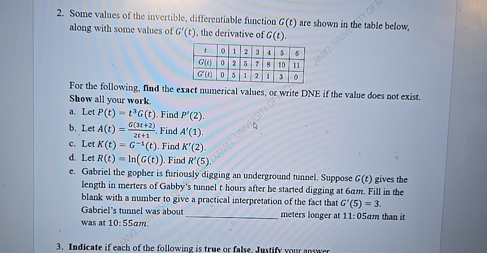 Solved Some values of the invertible, differentiable | Chegg.com