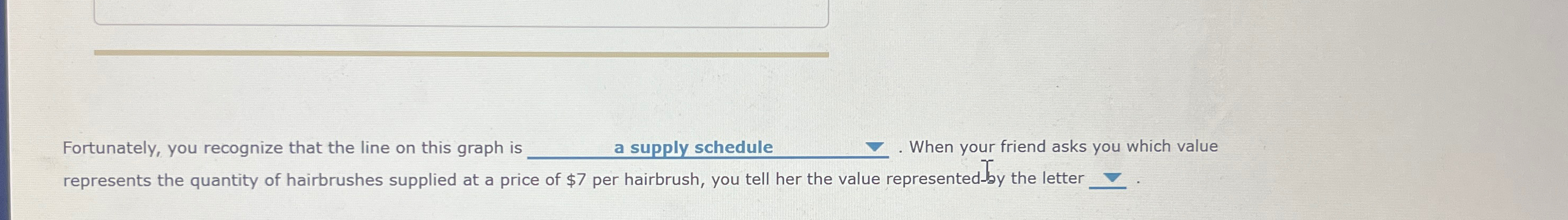 Solved Fortunately, you recognize that the line on this | Chegg.com