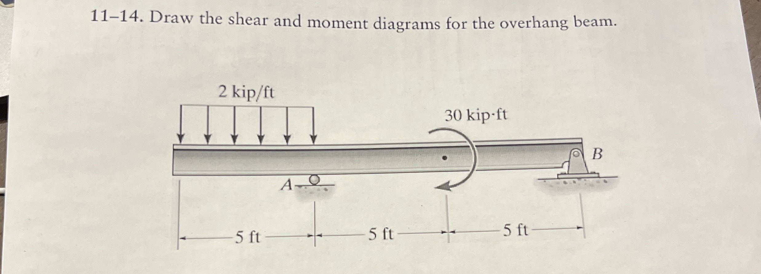 Solved 11-14. ﻿Draw the shear and moment diagrams for the | Chegg.com