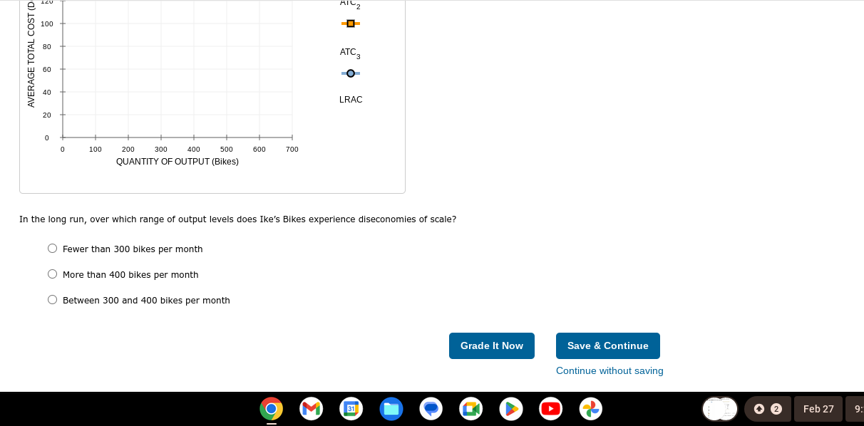 Solved In the long run, over which range of output levels | Chegg.com