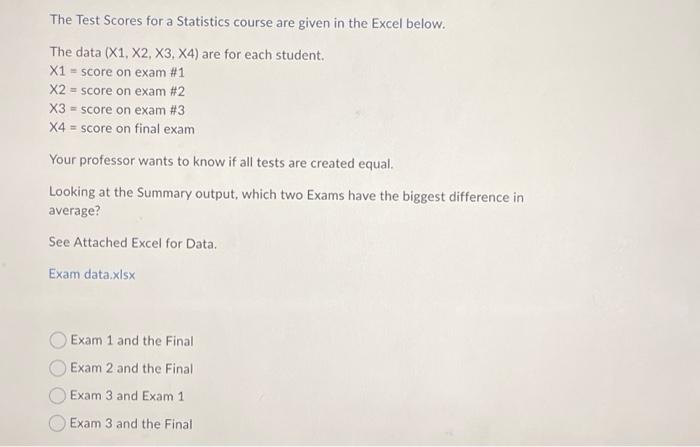 Solved The Test Scores for a Statistics course are given in | Chegg.com