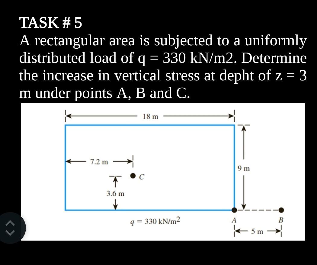 Solved TASK \# 5 A rectangular area is subjected to a | Chegg.com