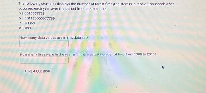Solved The following stemplot displays the number of forest | Chegg.com