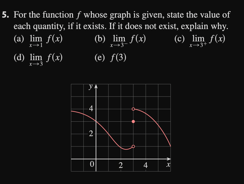 what is it ﻿meant by ﻿the equation lime(x)=5 x→2For | Chegg.com