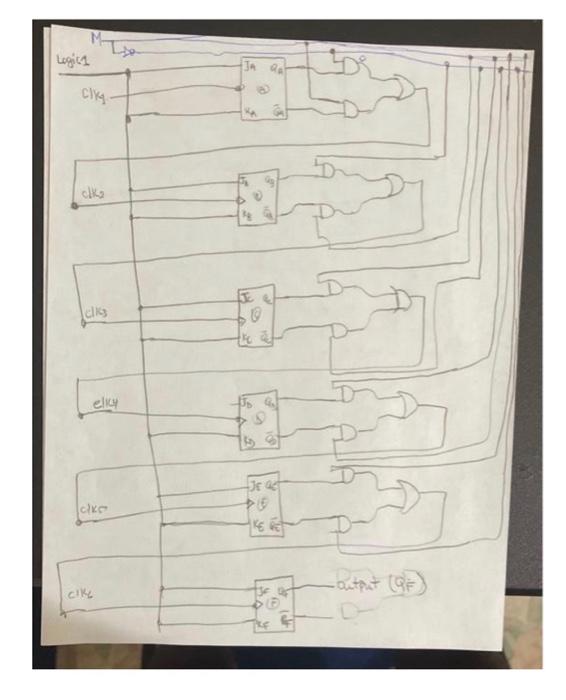 Solved this is an up/down counter from 0-63 and 63-0, how | Chegg.com