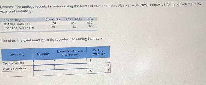 Solved Creative Technology reports inventory using the lower | Chegg.com