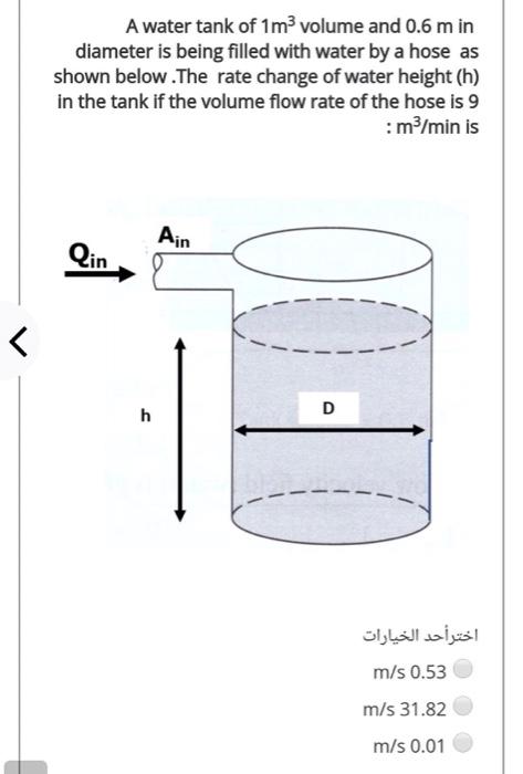 Solved A water tank of 1m3 volume and 0.6 m in diameter is | Chegg.com