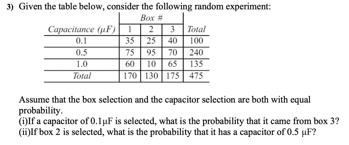 Solved Given the table below, consider the following random | Chegg.com