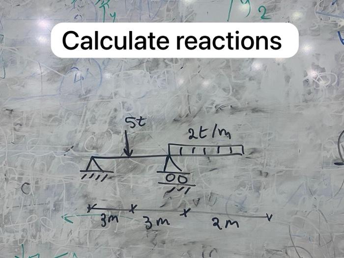 Solved Calculate reactions | Chegg.com