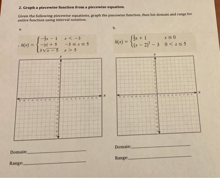 Solved 2. Graph a piecewise function from a piecewise | Chegg.com