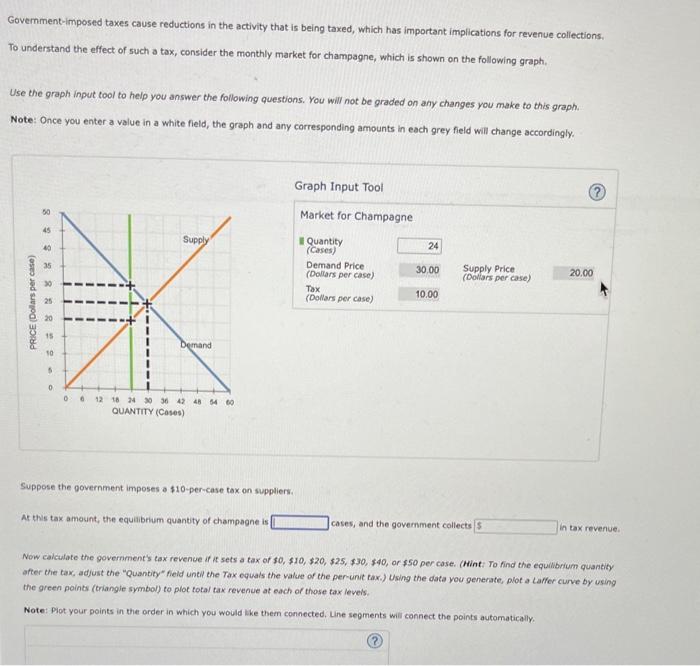 Solved Govemment-imposed taxes cause reductions in the | Chegg.com