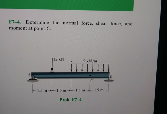 Solved F7-4. Determine the normal force, shear force, and | Chegg.com