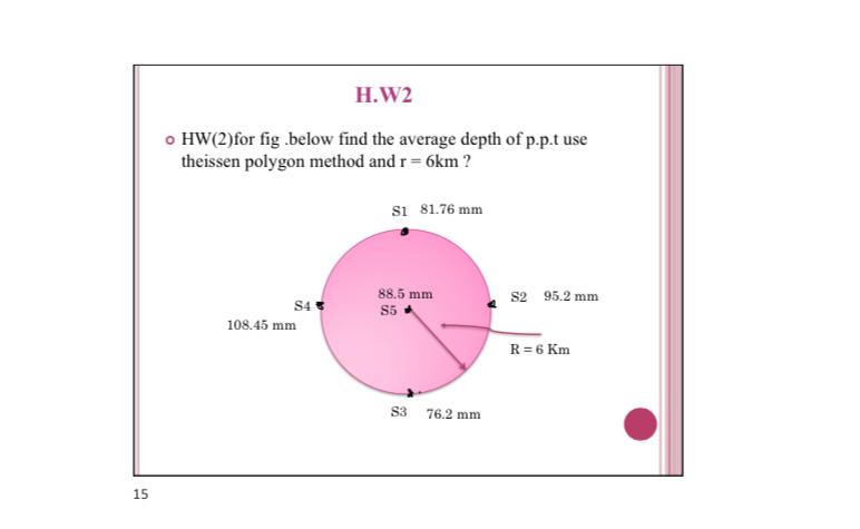 Solved H.W2HW(2)for fig .below find the average depth of | Chegg.com