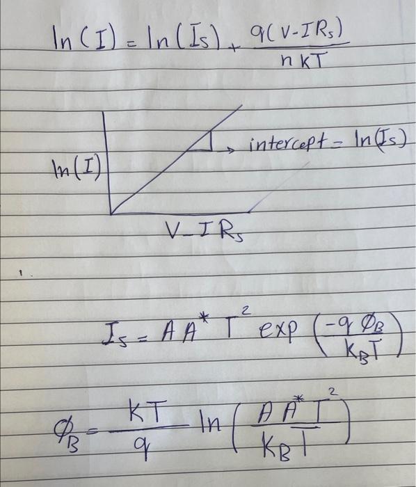 Solved ln(I)=ln(Is)+nkTg(V−IRs) | Chegg.com