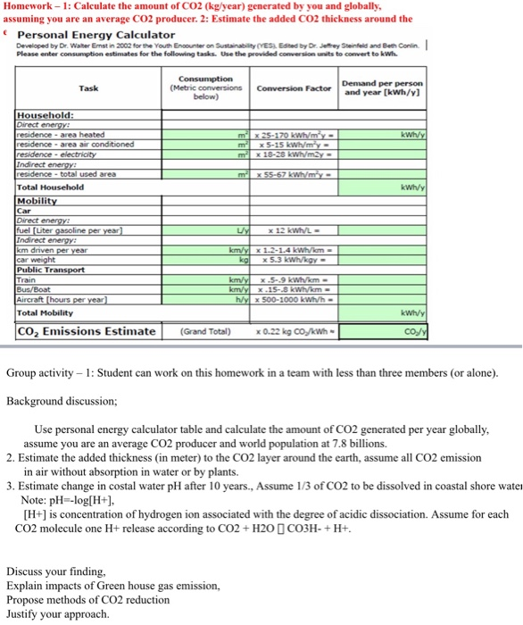 Homework-1: Calculate the amount of CO2 (kg/year) | Chegg.com