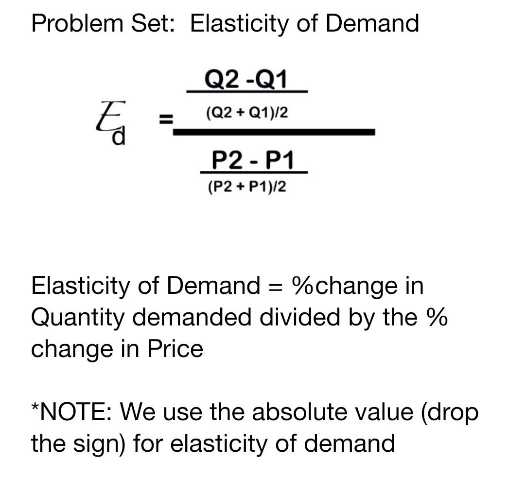 Solved Problem Set: Elasticity of Demand | Chegg.com Solved Problem Set: Elasticity of Demand | Chegg.com