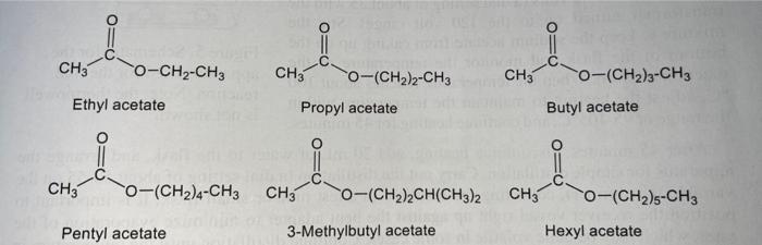 Solved Unknown Ester W Ethyl acetate Propyl acetate Butyl | Chegg.com