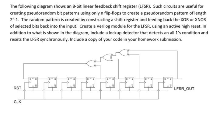 Solved The following diagram shows an 8-bit linear feedback | Chegg.com