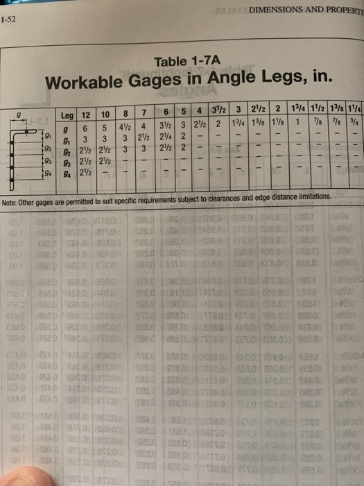 1-52 2318A DIMENSIONS AND PROPER Table 1-7A Workable | Chegg.com