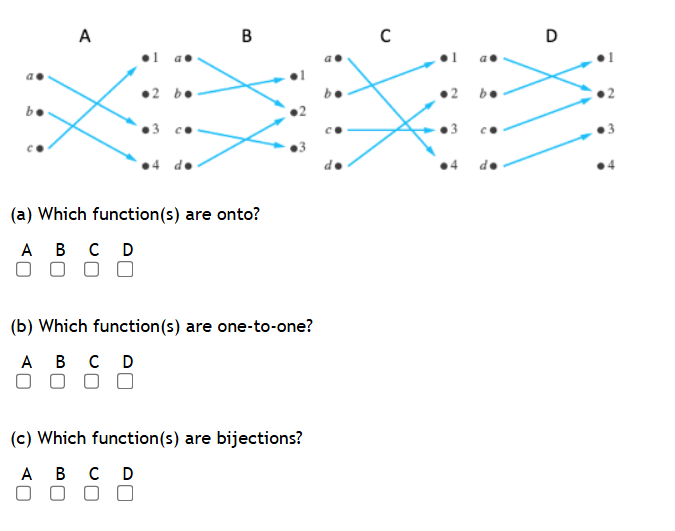 ABCD(a) ﻿Which function(s) ﻿are onto?ABCD(b) ﻿Which | Chegg.com