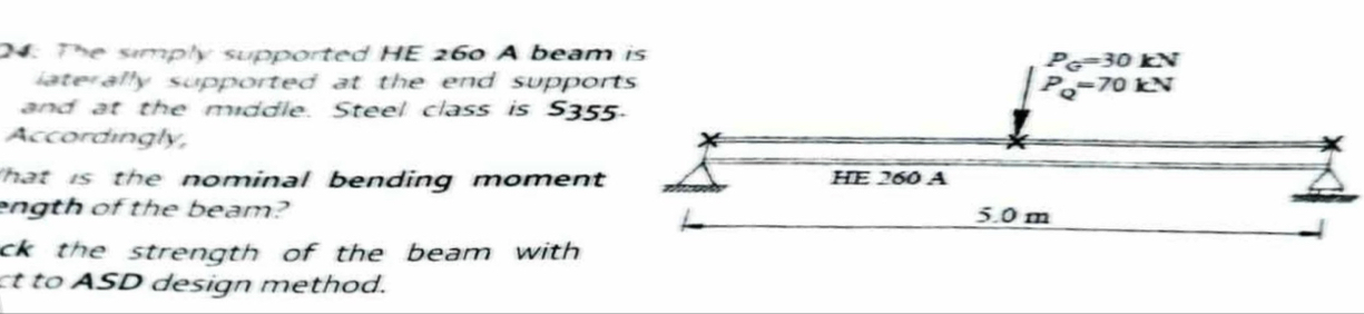 Solved The simply supported HE 260 ﻿A beam is laterally | Chegg.com
