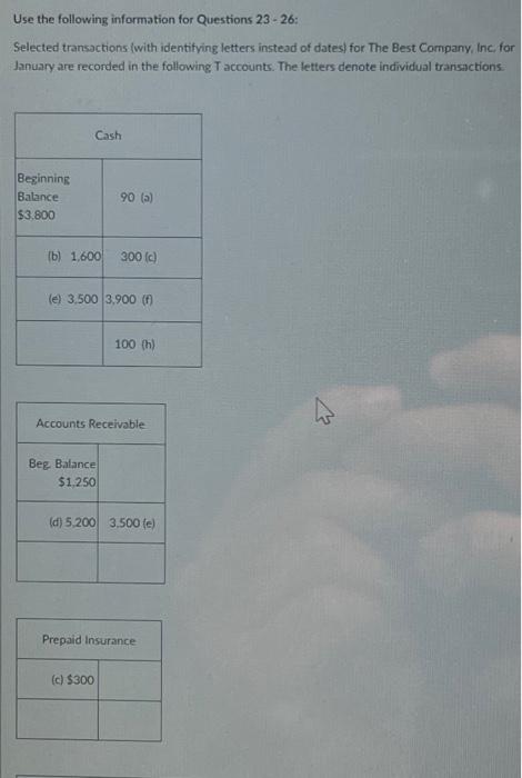 Solved Use the following information for Questions 23-26: | Chegg.com