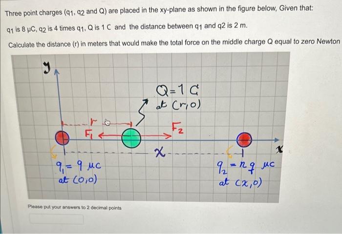 Solved Three point charges ( q1,q2 and Q ) are placed in the | Chegg.com