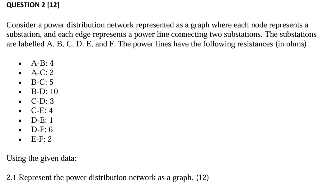 Solved QUESTION 2 [12]Consider a power distribution network | Chegg.com